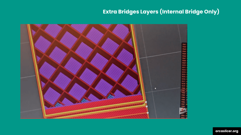 Bridging Settings